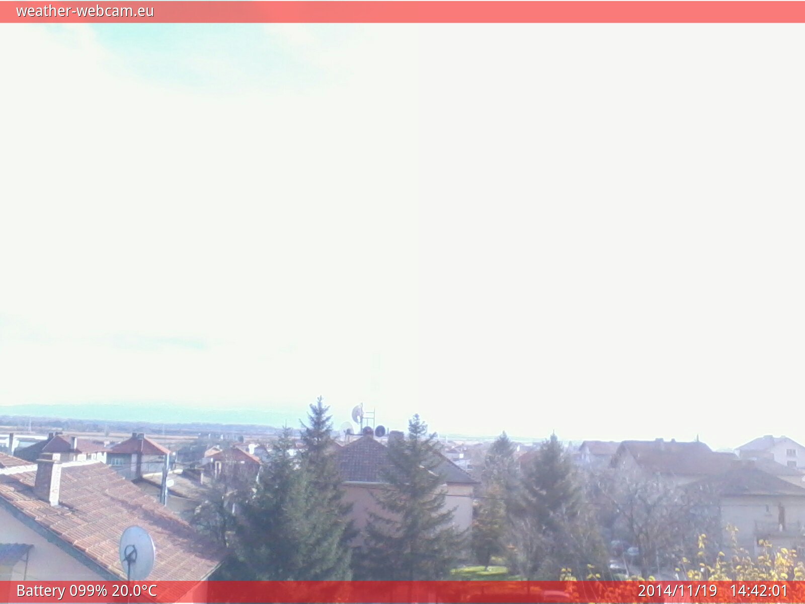 Angelcam | Live video from Novi Iskar, Bulgaria camera
